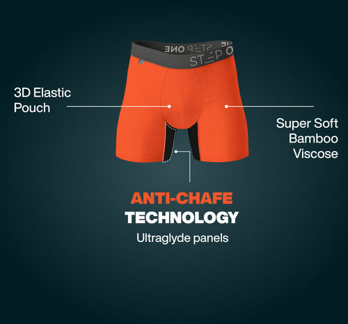 Welcome to Step One | Bamboo Underwear