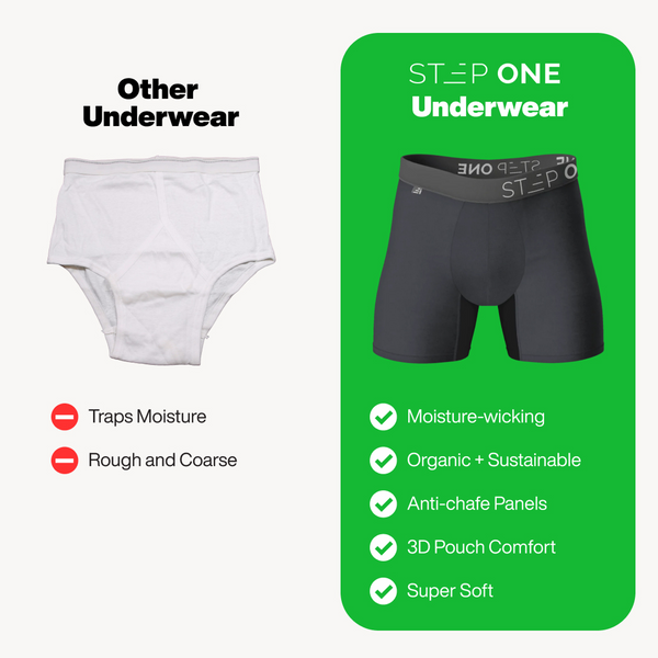 Step One | Men & Women's Bamboo Underwear | Get Some